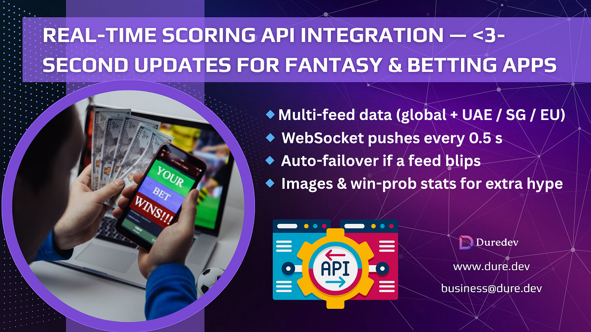 ⚡ Real-Time Scoring API Integration