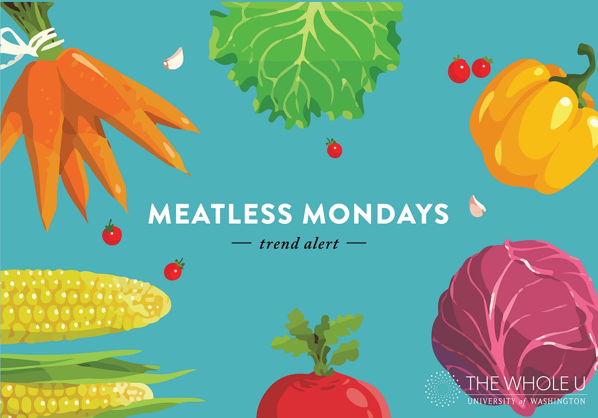 3 Major Reasons to Join the Meatless Monday Movement | by Bailey King ...