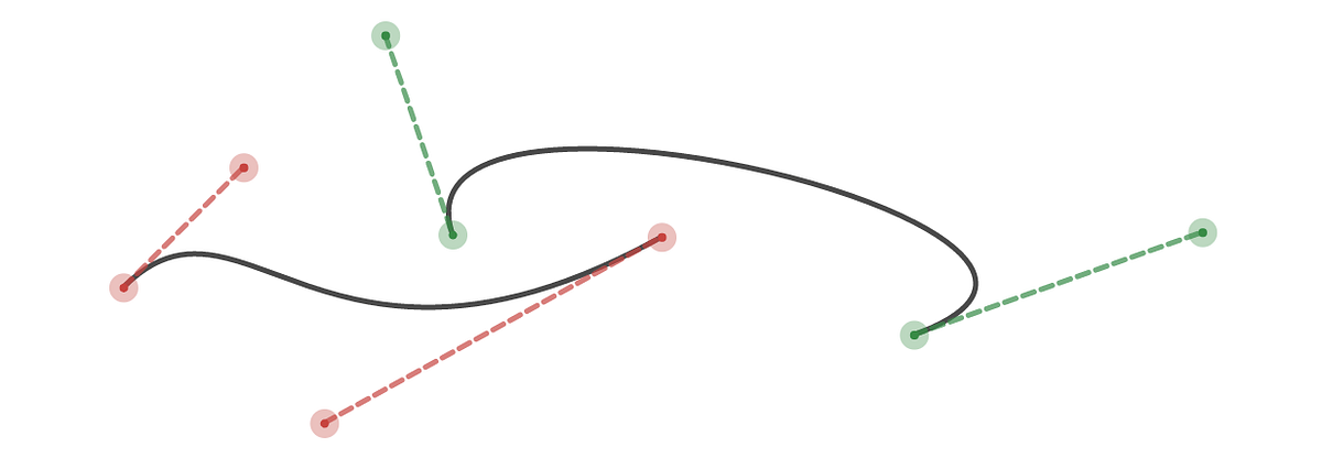 Cubic Bezier Curves with SVG Paths | by Joshua Bragg | Medium