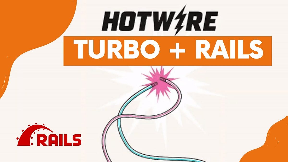 Introduction To Hotwire Part 1 Revolutionizing Ruby On Rails