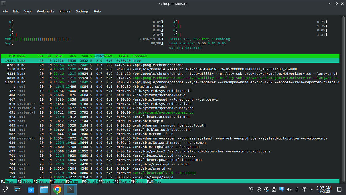 Tools You Need to Know: Top Linux Monitoring Tools for System ...