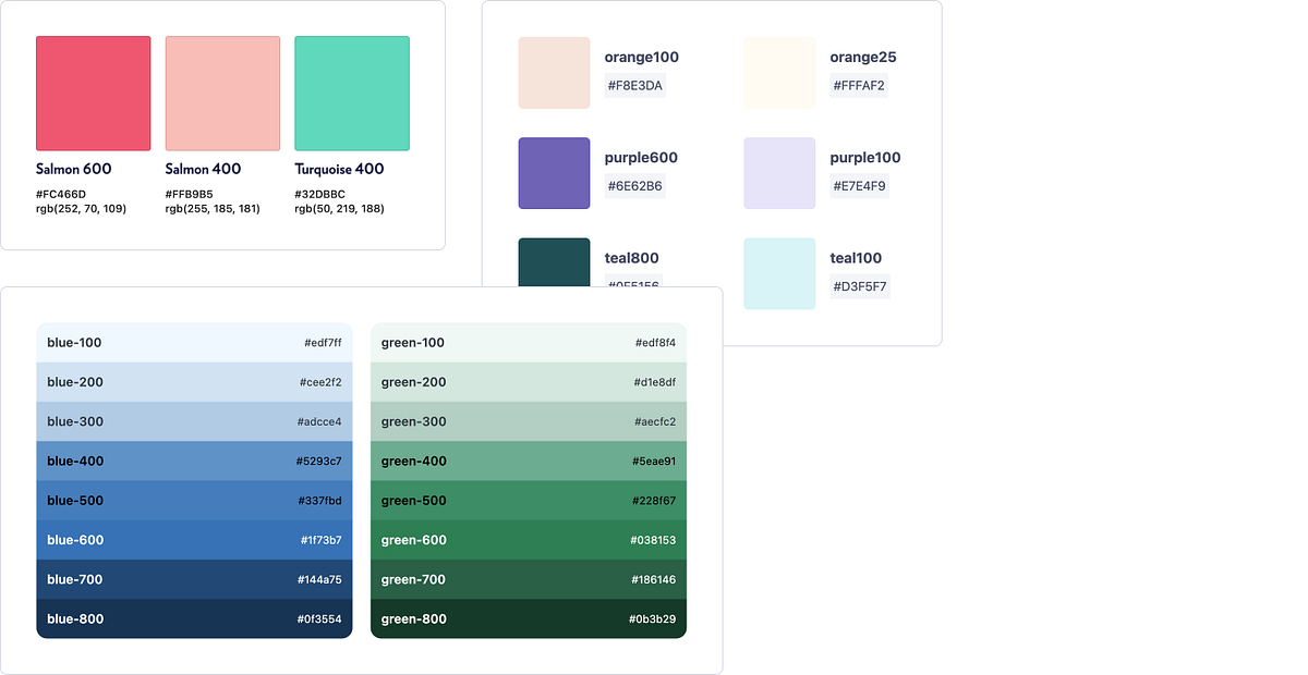 Picking a UI Color Strategy that Scales | by DesDev Gap by Ralph Brinker | Medium