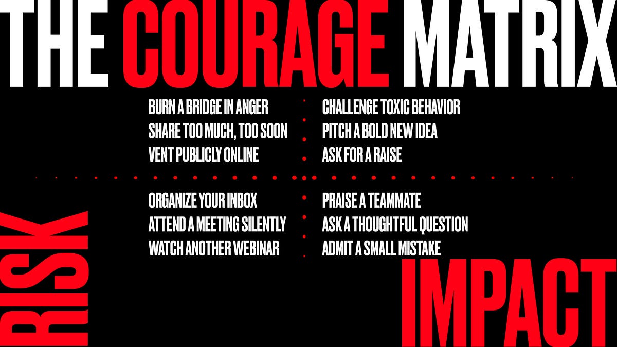 A Hard Rain’s A-Gonna Fall. But I’m Still Gonna Sing | by Louis Katz | Apr, 2025 | Medium