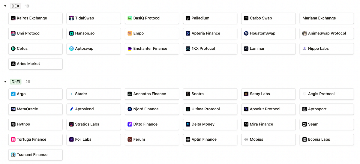 Building On Aptos | Move Ecosystem Map | by Evernew Capital | Move Devs | Medium
