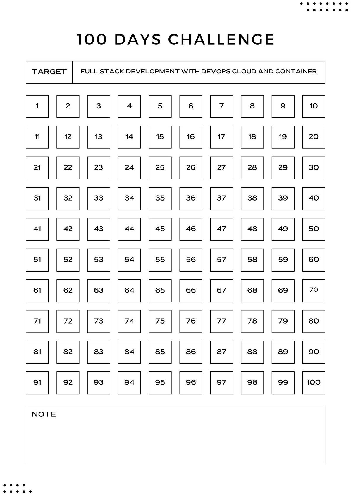 Day 0 of 100 days Challenge — Full Stack Development with Devops Cloud and Container | by Alok ...
