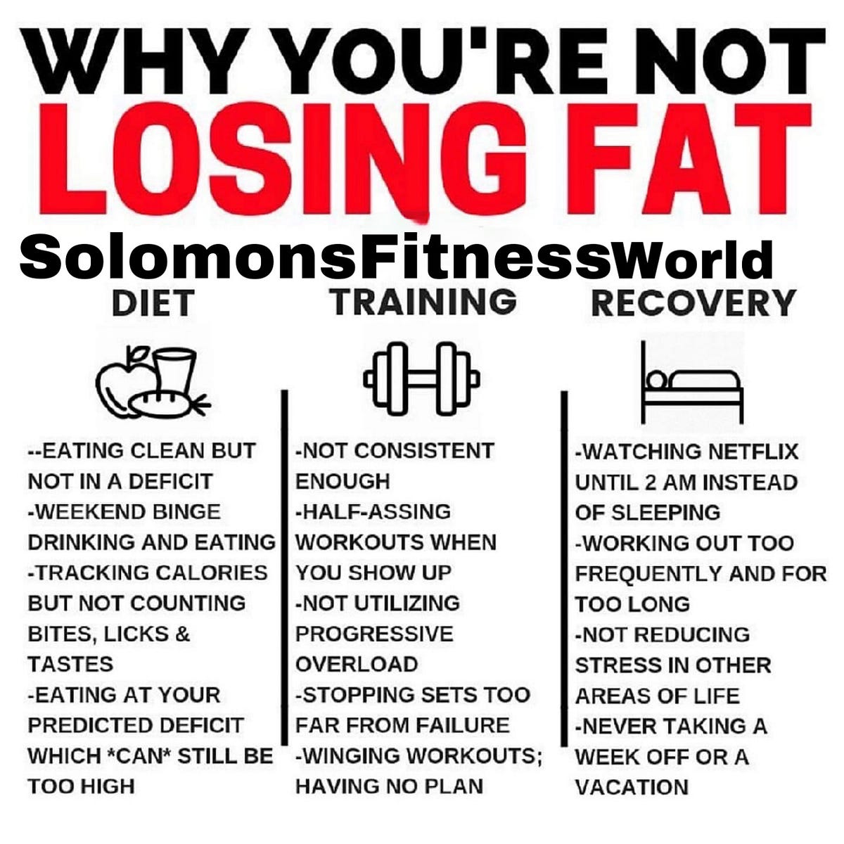 Are You Still Not Achieving Result From Your Fitness Goals? - Master ...