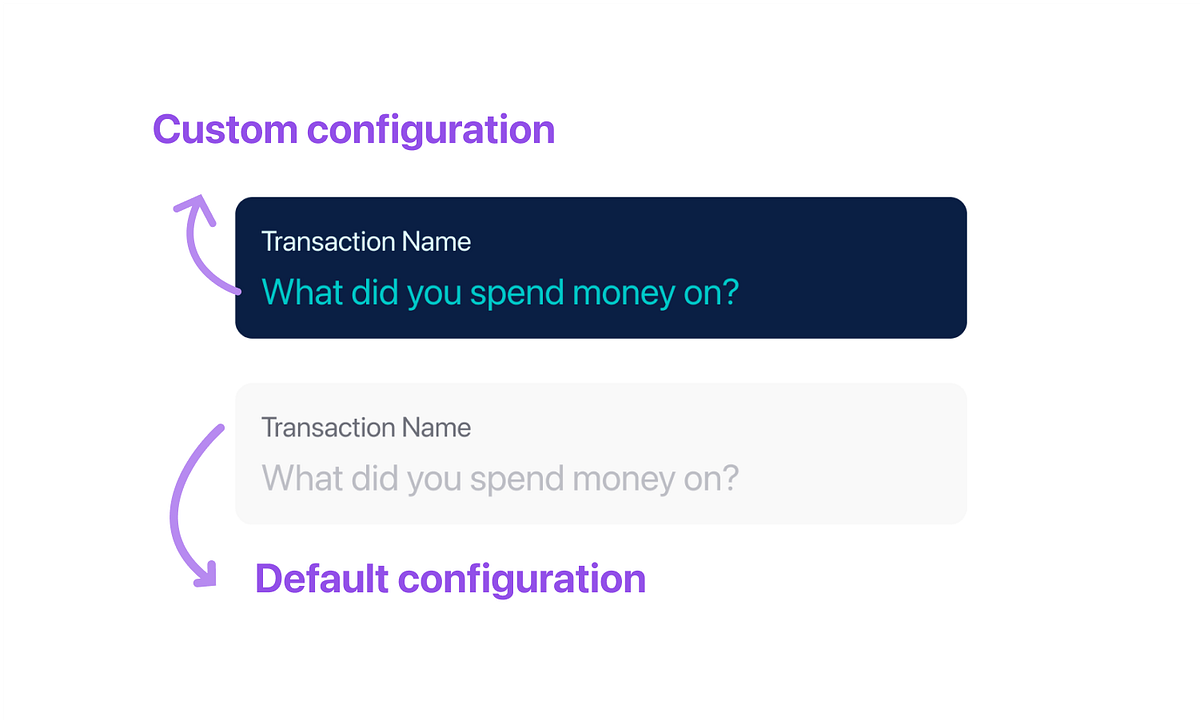 How to Create Truly Reusable Components with SwiftUI | by Michael Kolkov | Feb, 2025 | Medium