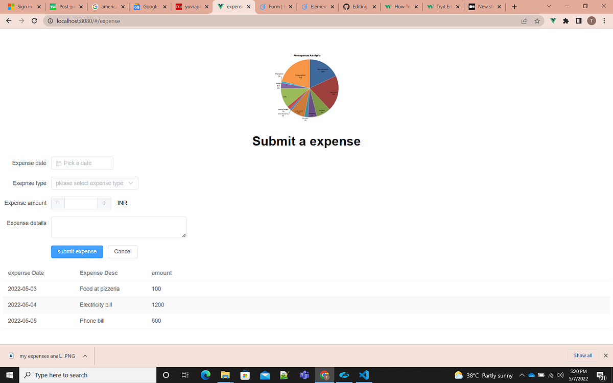 Deploying web application on AWS using fargate and cloudformation. | by tanmay | application ...