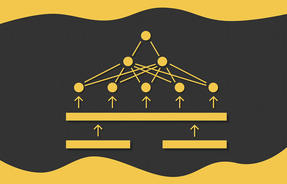 Large Language Models: SBERT — Sentence-BERT | by Vyacheslav Efimov ...