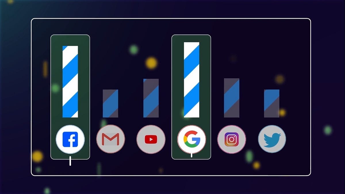 How to make multi-platform advertising work? | by Bigbom | Medium