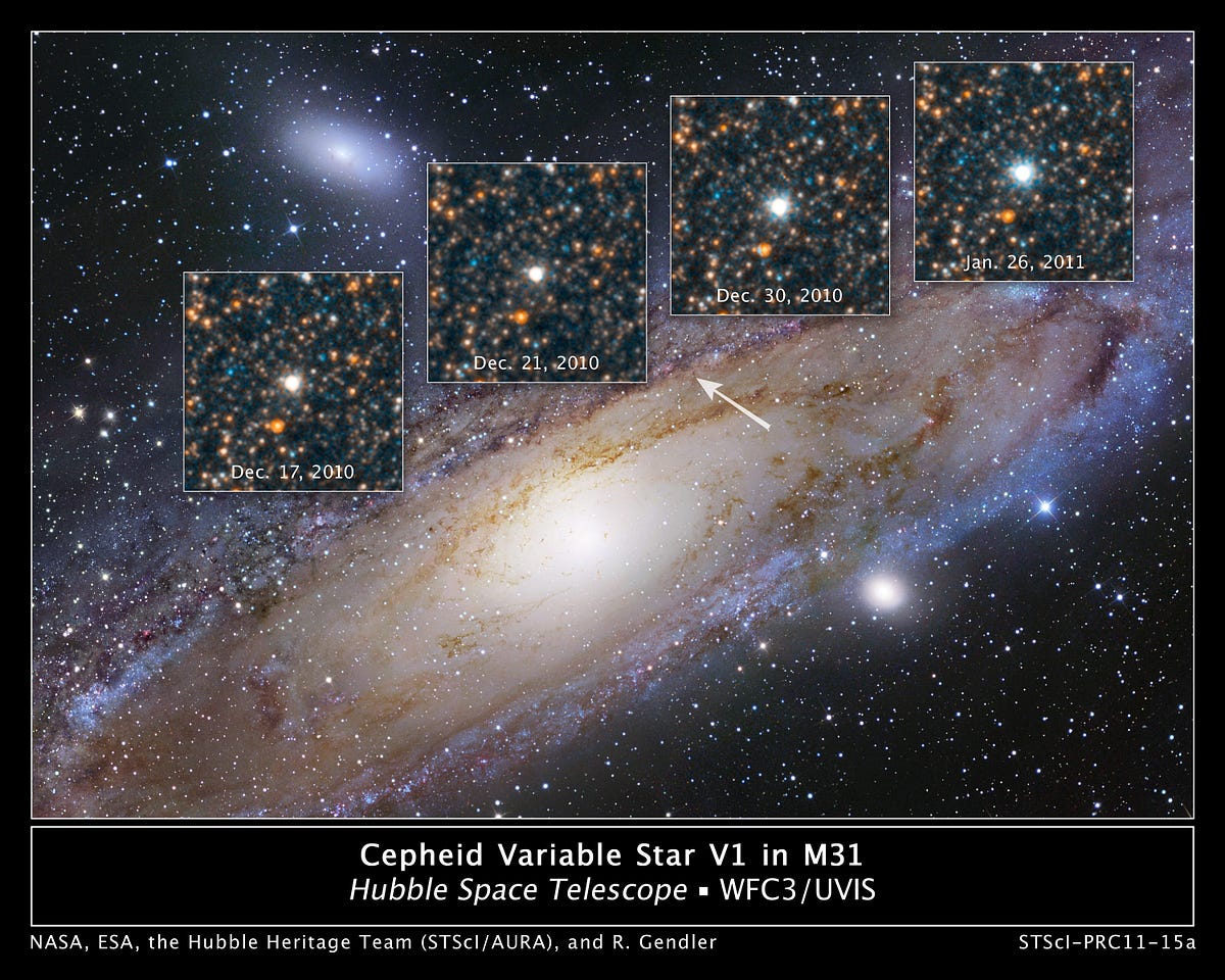 Cepheid Variable Stars: The Beacons of the Universe | by Afeera Aamir ...