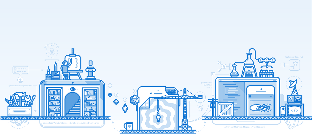 MessageBird Design Approach: Our interview with Daniel Haire | by Kayla ...