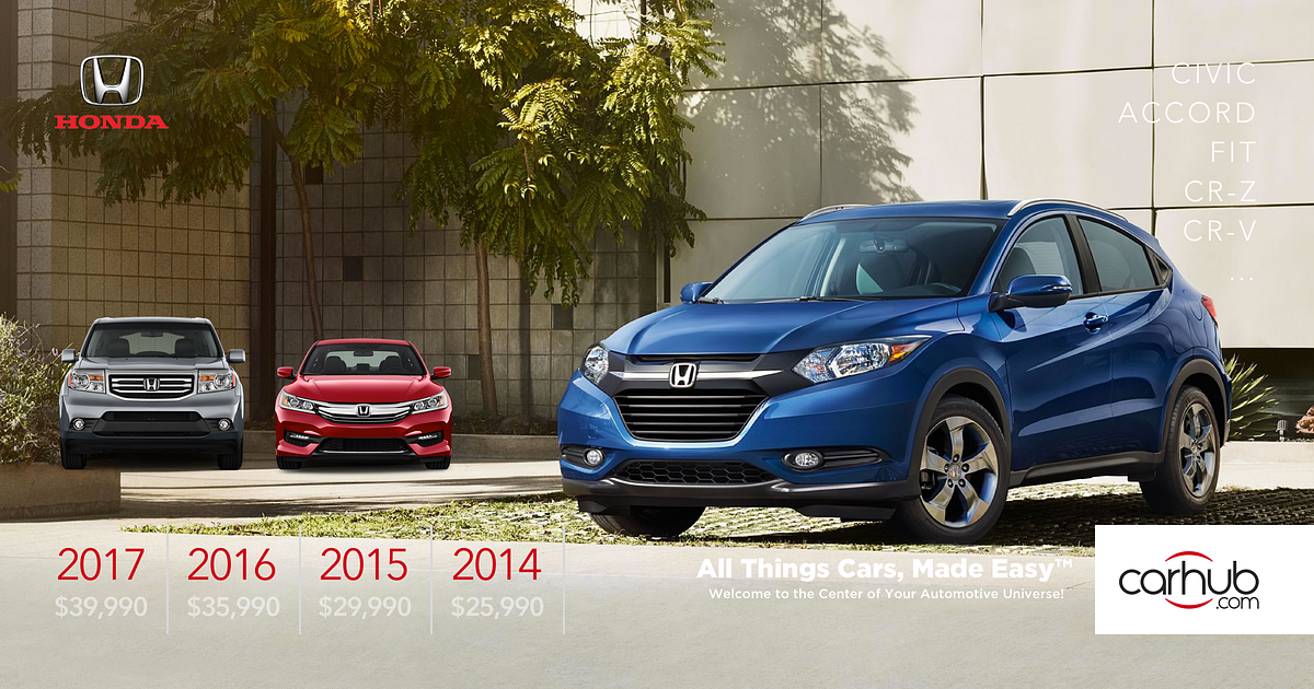 Honda Model. All Honda Models with photos, videos… | by CarHub | Medium