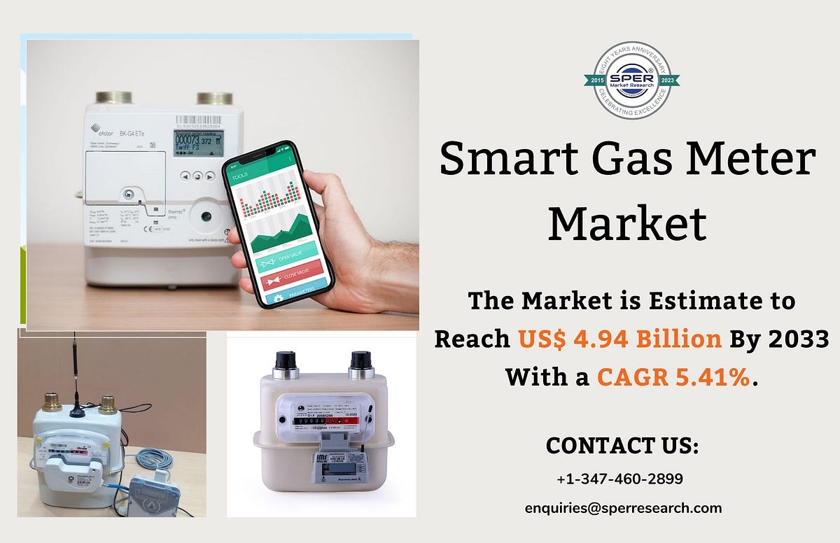 Smart Gas Meter Market Trends 2023- Industry Growth, Revenue, CAGR ...