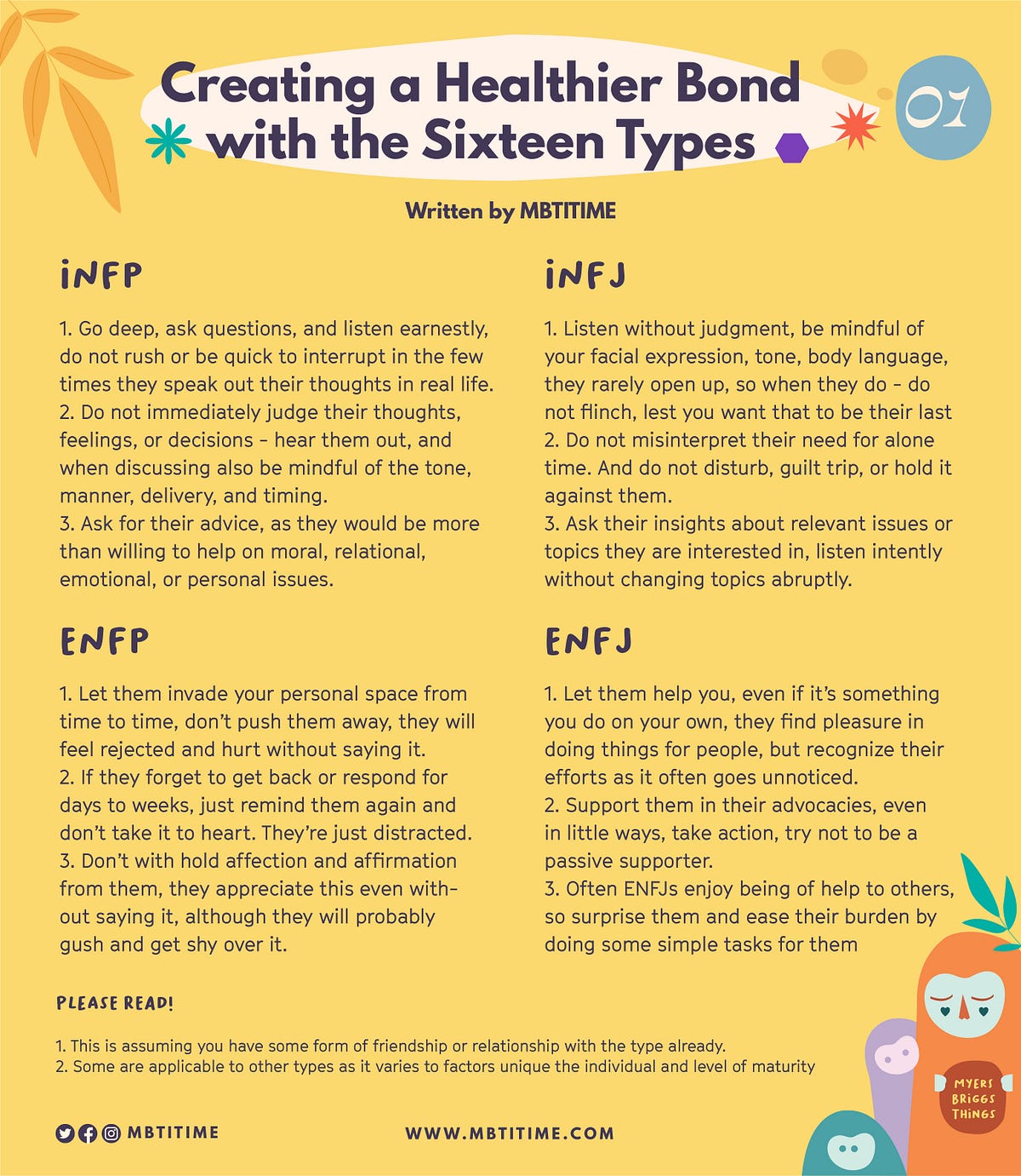 Mbti Chart Relationship