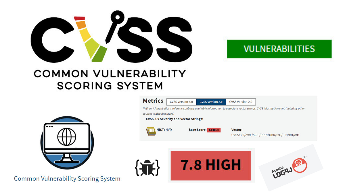 CVSS Score — Understanding CVSS in Vulnerability Management - cybergriotz - Medium