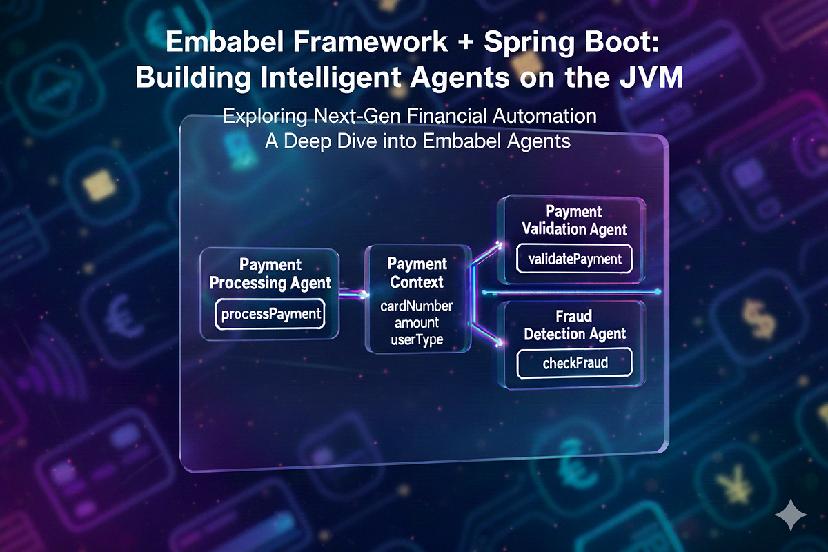 Embabel Framework + Spring Boot: Building Intelligent AI Agents with Java | by Sagar Somwanshi ...