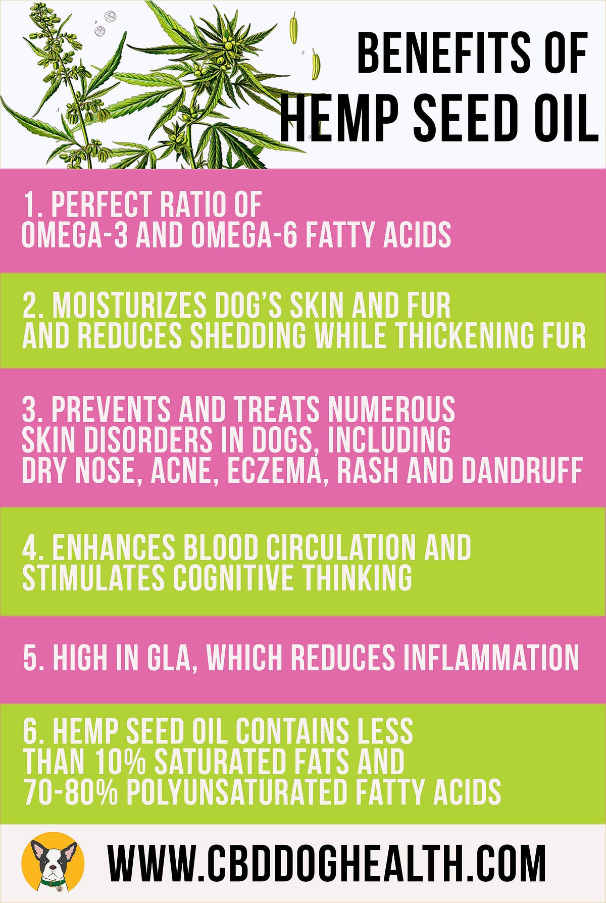 Benefit of hemp. Benefit of hemp | by Online Notary | Medium