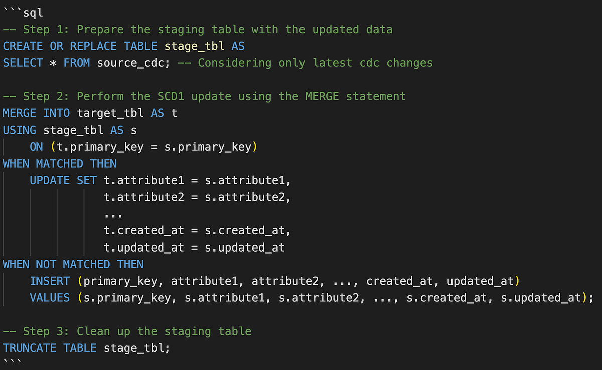 Implementing (SCD1) in Snowflake: Slowly Changing Dimension Type 1 | by ...