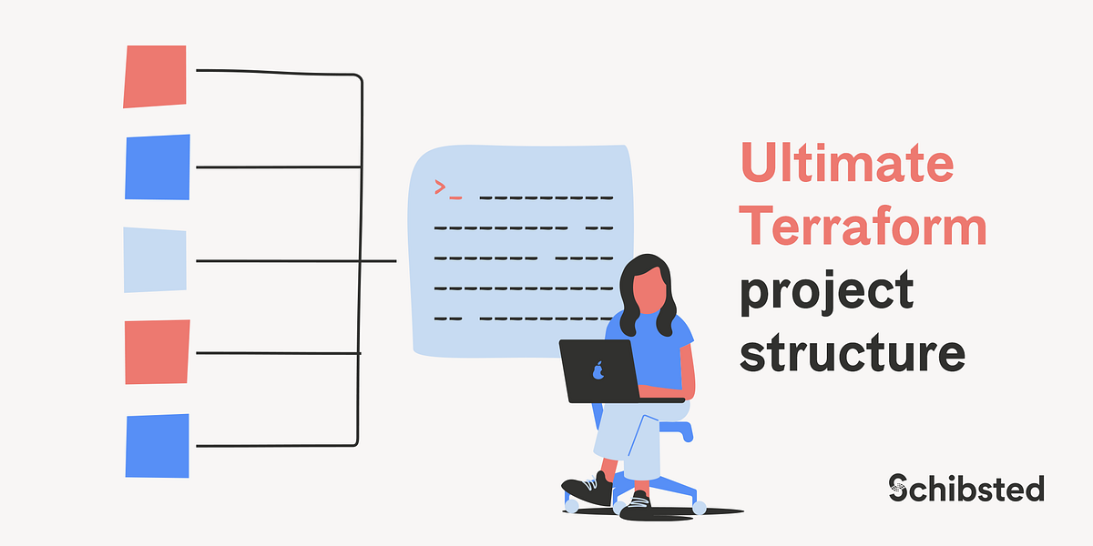 Ultimate Terraform project structure | by Marcin Kasprowicz | Schibsted ...