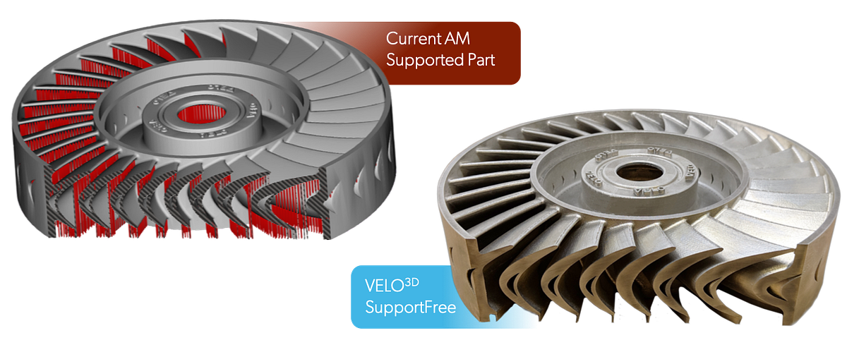 Six Experts Discuss Business Impact of Support-less Metal 3D Printing ...