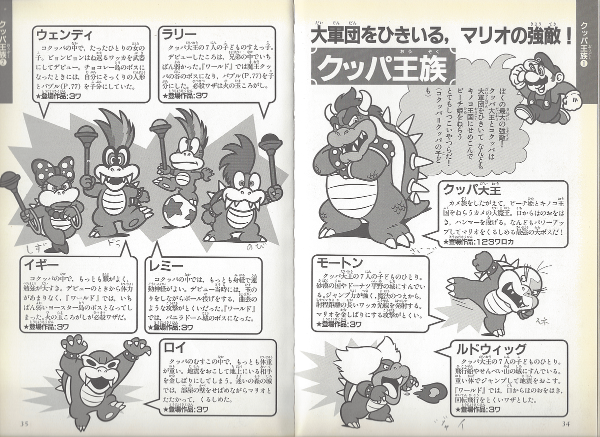 The Slow and Silent Death of the Video Game Manual | by Daniel J. Ware ...