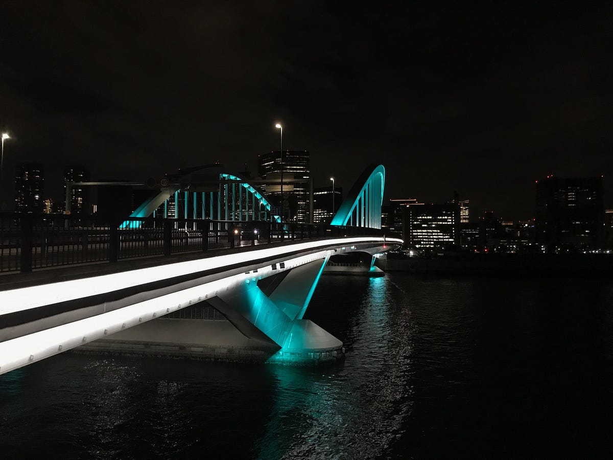 How You Render Can Affect Your SEO (CSR vs SSR vs Dynamic Rendering ...