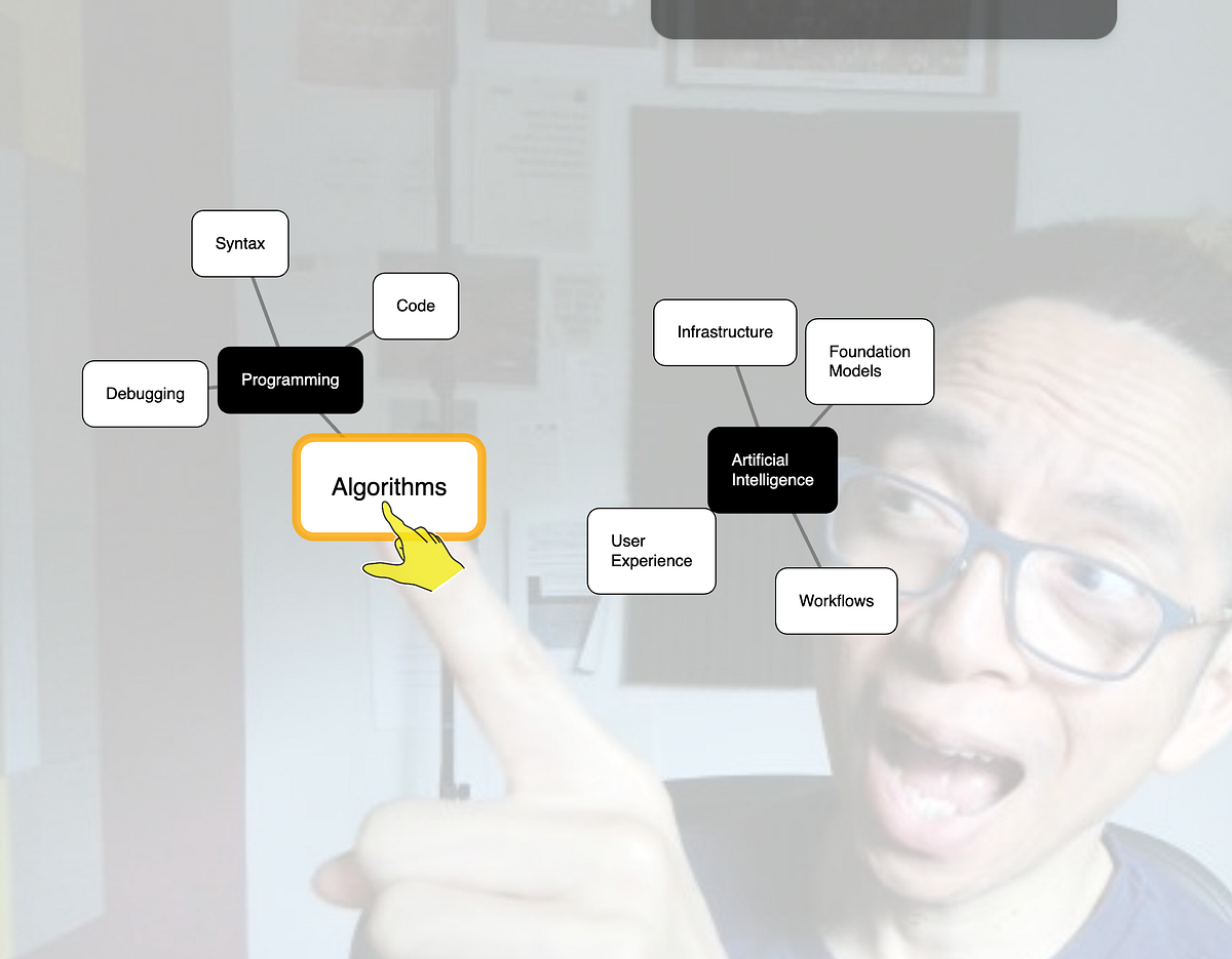 Running Open-Source AI Coding Assistants Aider and Claude Dev (2024 ...