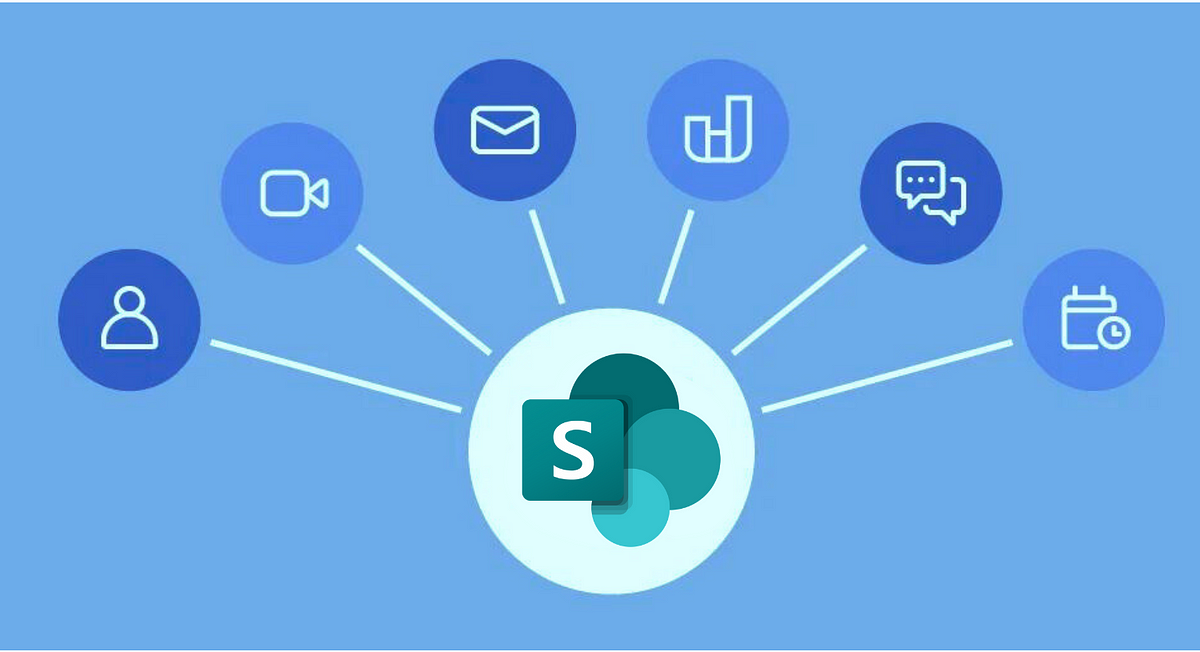 How to Use SharePoint to Streamline Your Employee Onboarding Process ... How to Use SharePoint to Streamline Your Employee Onboarding Process ...