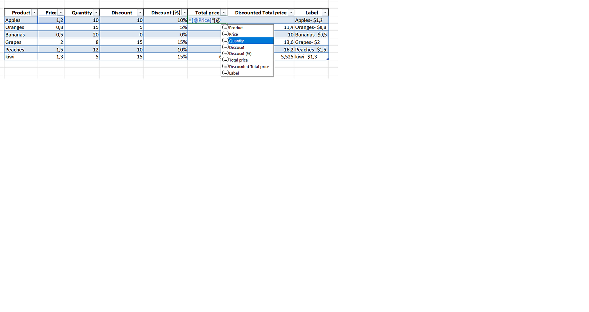 Mastering Excel Structured References: Lessons from My Experience | by ...