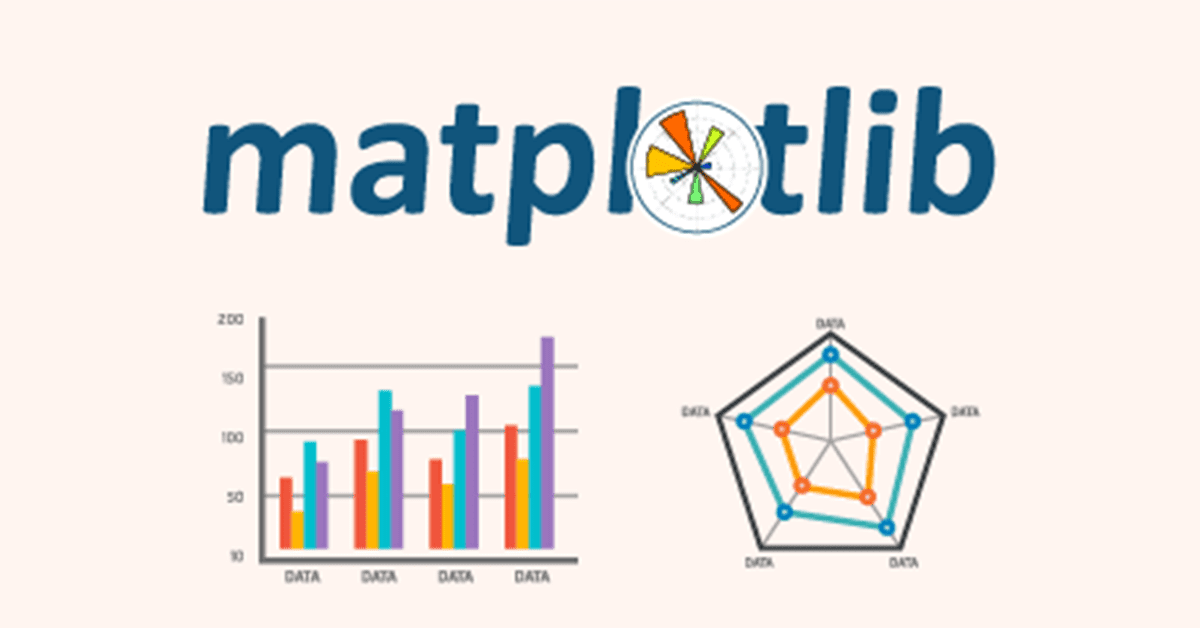 Matplotlib for Data Visualization | by Bishal | Intern Elite | May, 2025 | Medium