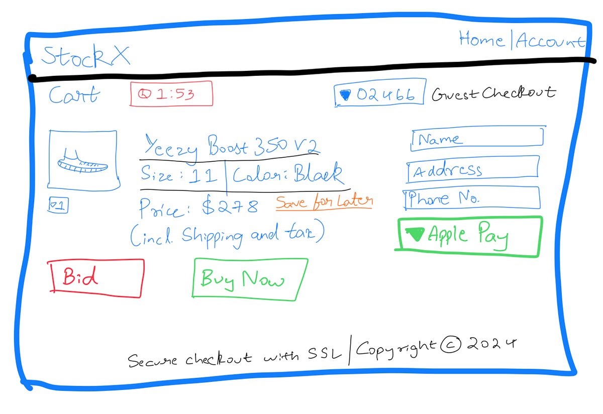 Reimagining the E-commerce Shopping Cart: A Strategy for Improving User ...