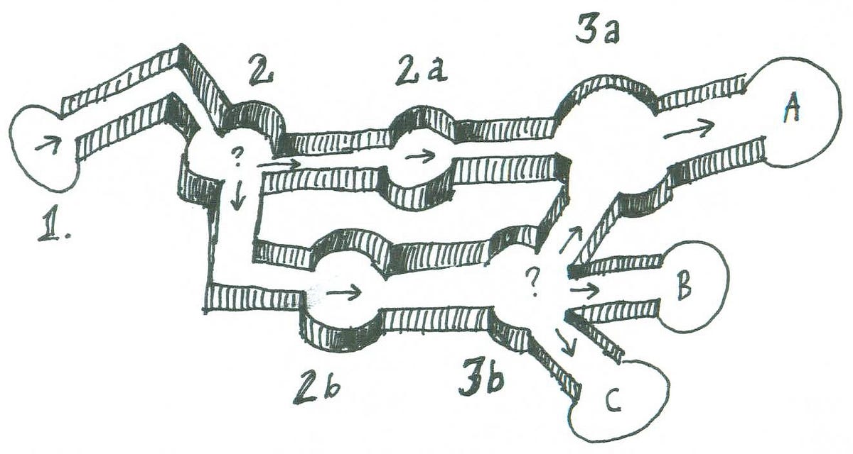 How I discovered visual thinking. Since childhood, I have always had a ...
