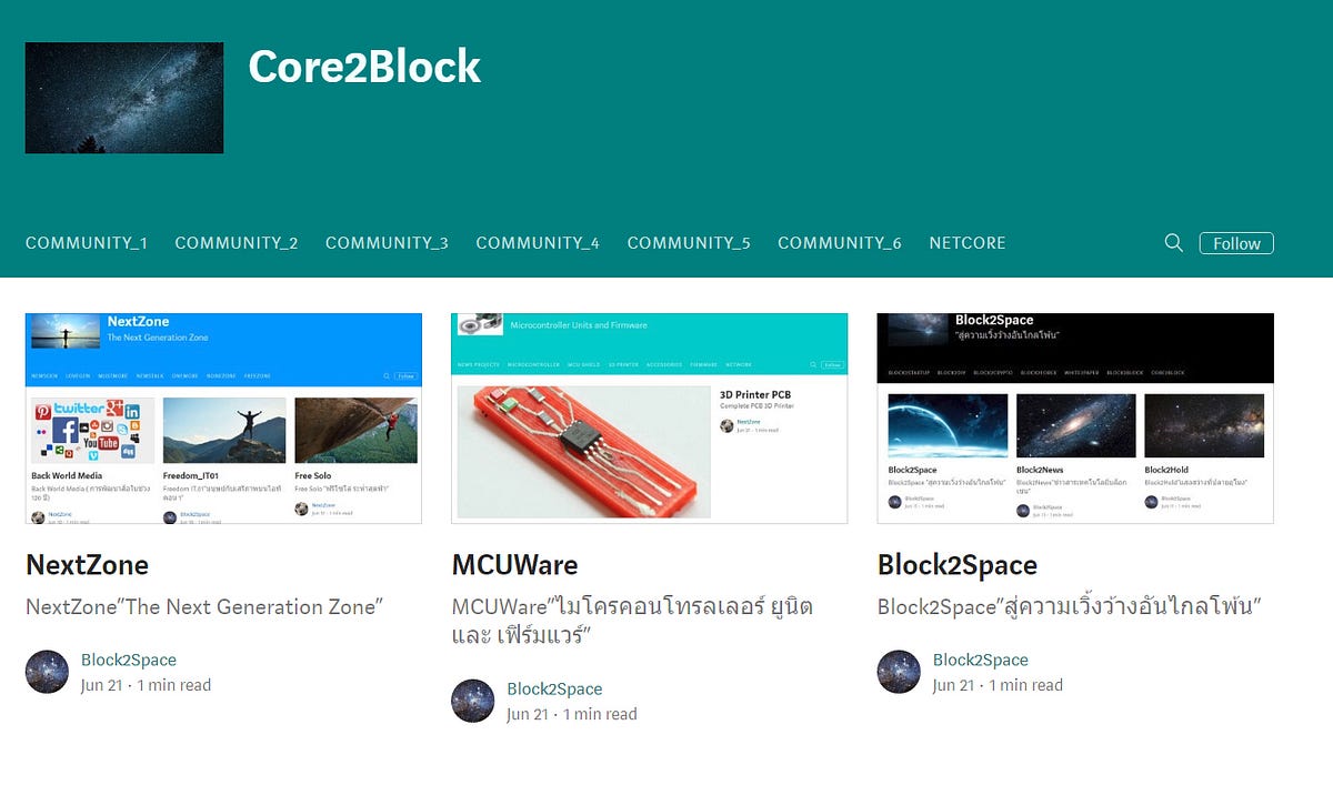 Core2Block. Network Core of Blog”ศูนย์รวมแกนติดต่อ… | by Block2Space ...