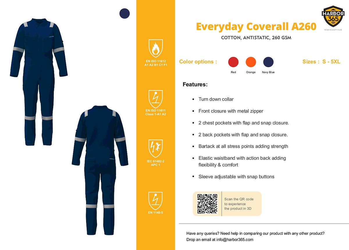 Protecting Against The Risk of Fire The Significance of Wearing Flame ...