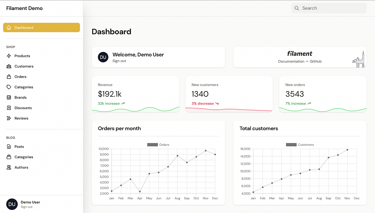 Filament, wonderful Laravel admin panel | by debuqer | Medium