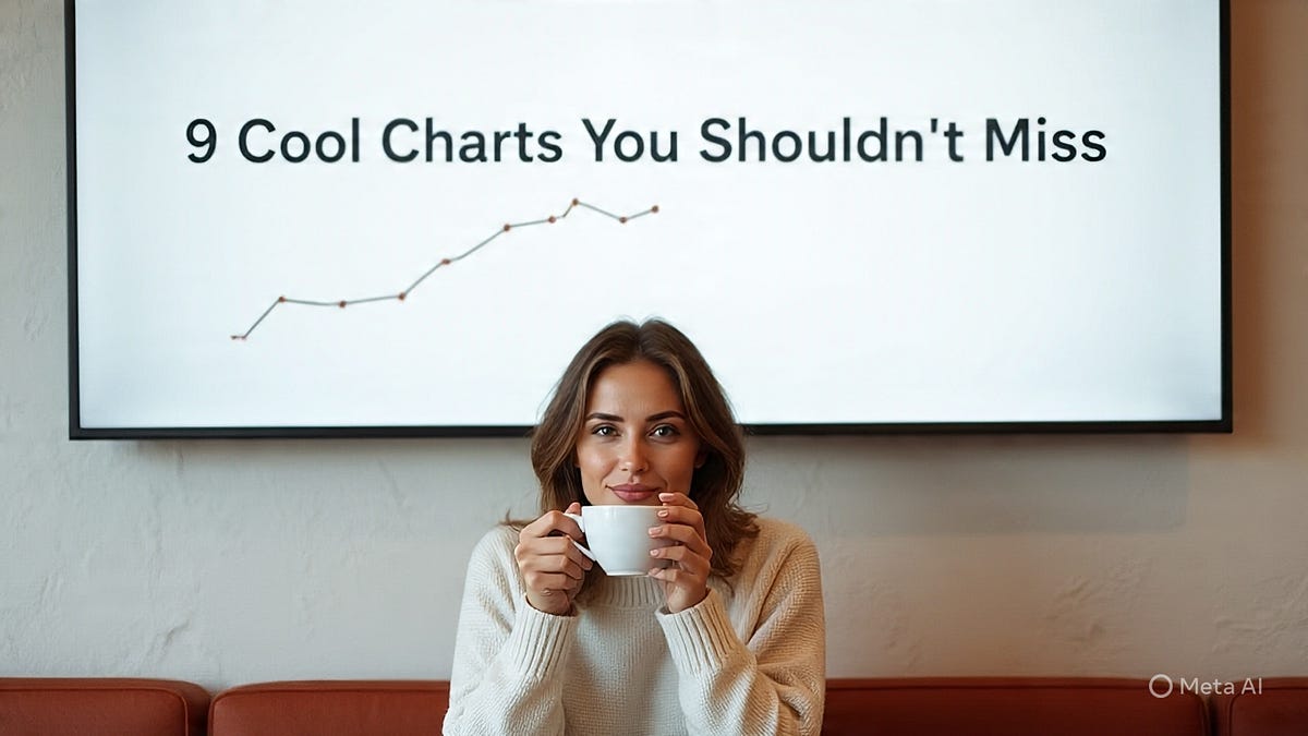 9 Unique Data Visualization Charts With Plotly By Ajay Parmar Top Python Libraries Medium