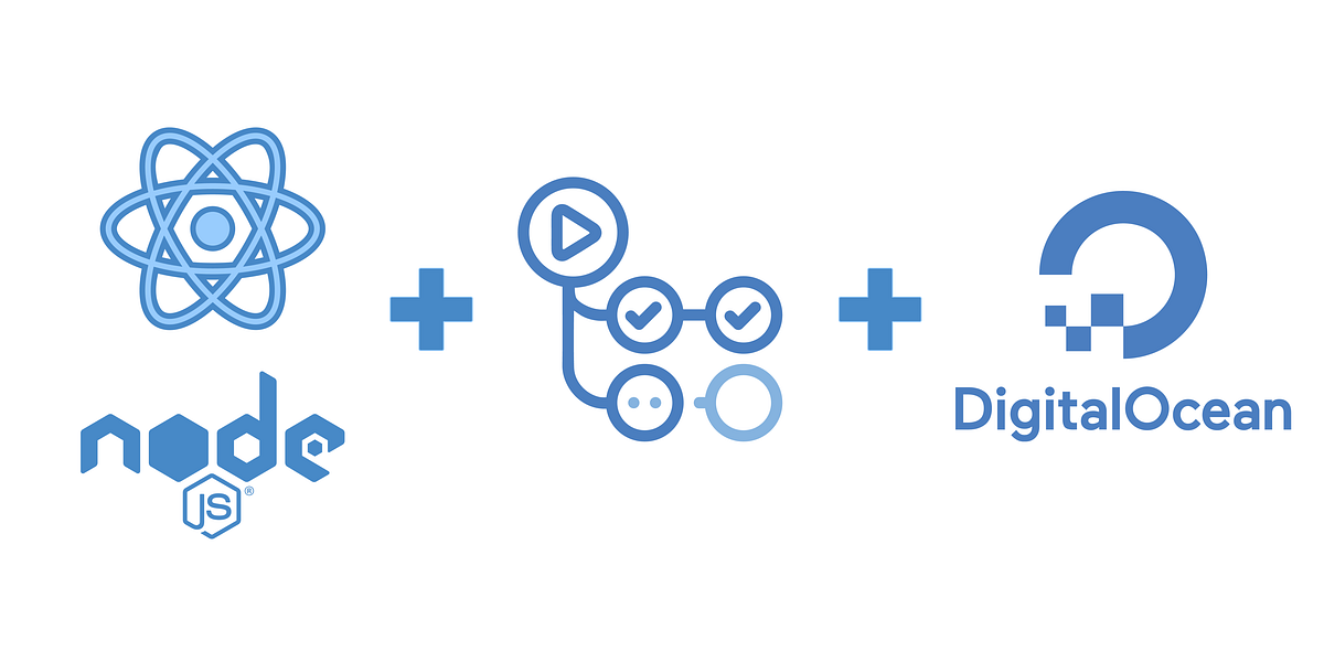 CI Guide: GitHub Actions and Digital Ocean | by Marwan Zaarab | Medium