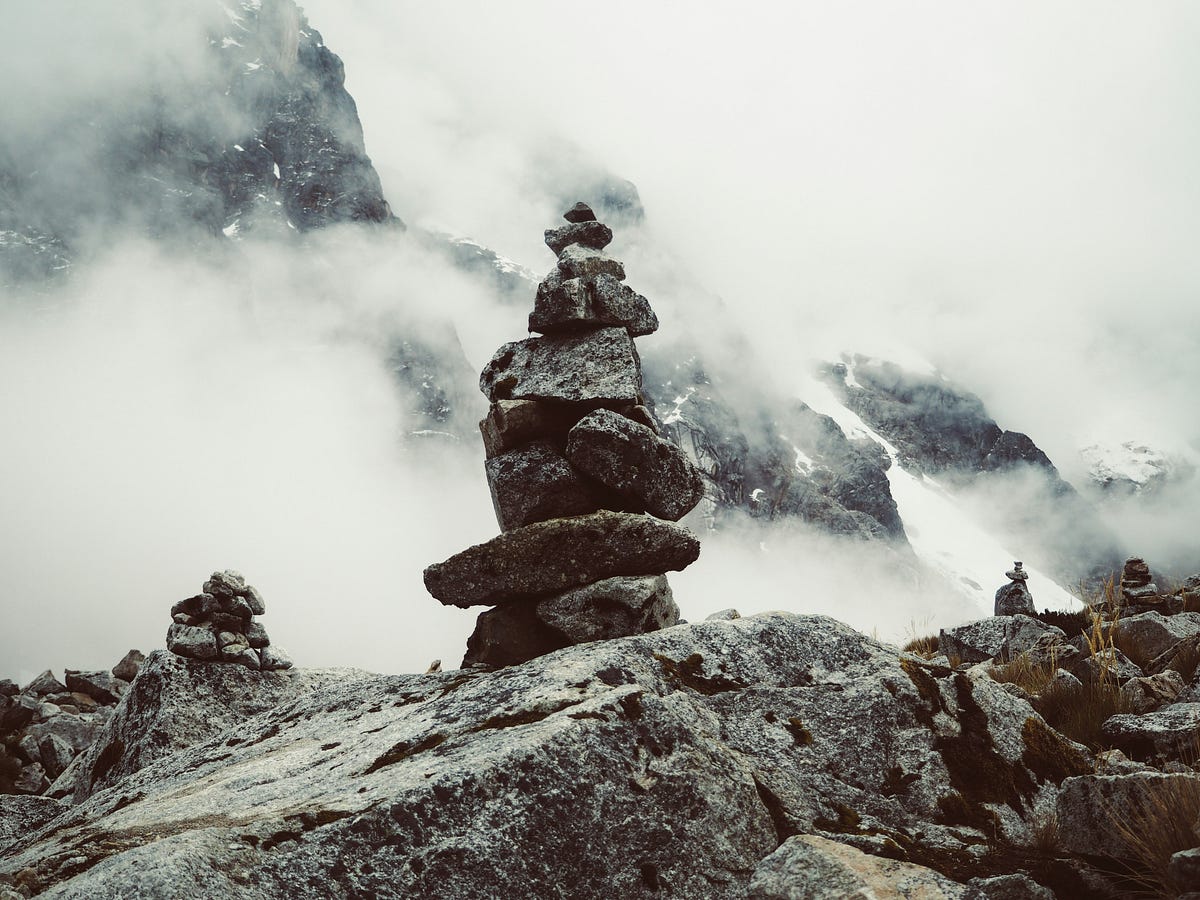 From Certainty to Mystery — A Return to Orthodoxy | by Mark Greir ...
