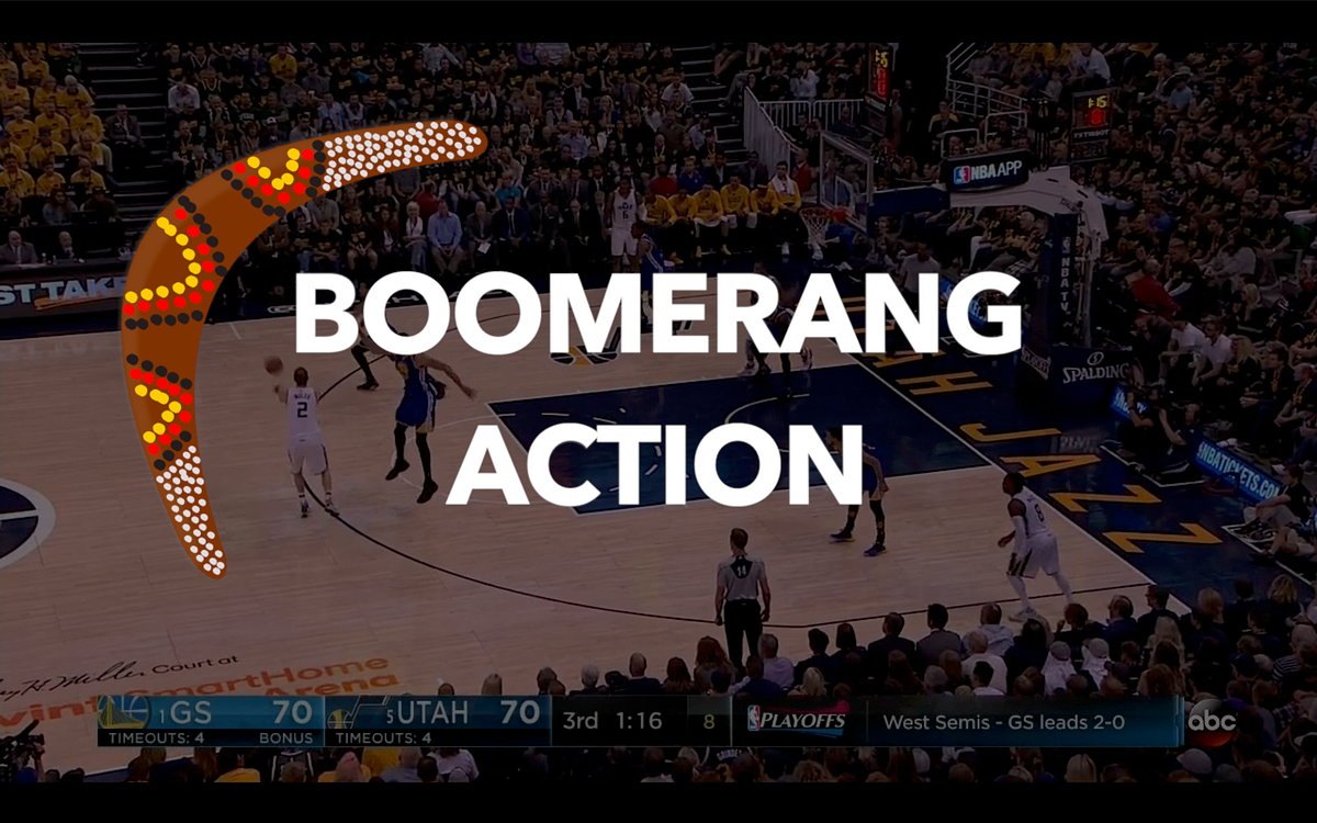 Boomerang: Different layers of an action | by Francesco Nanni | Medium
