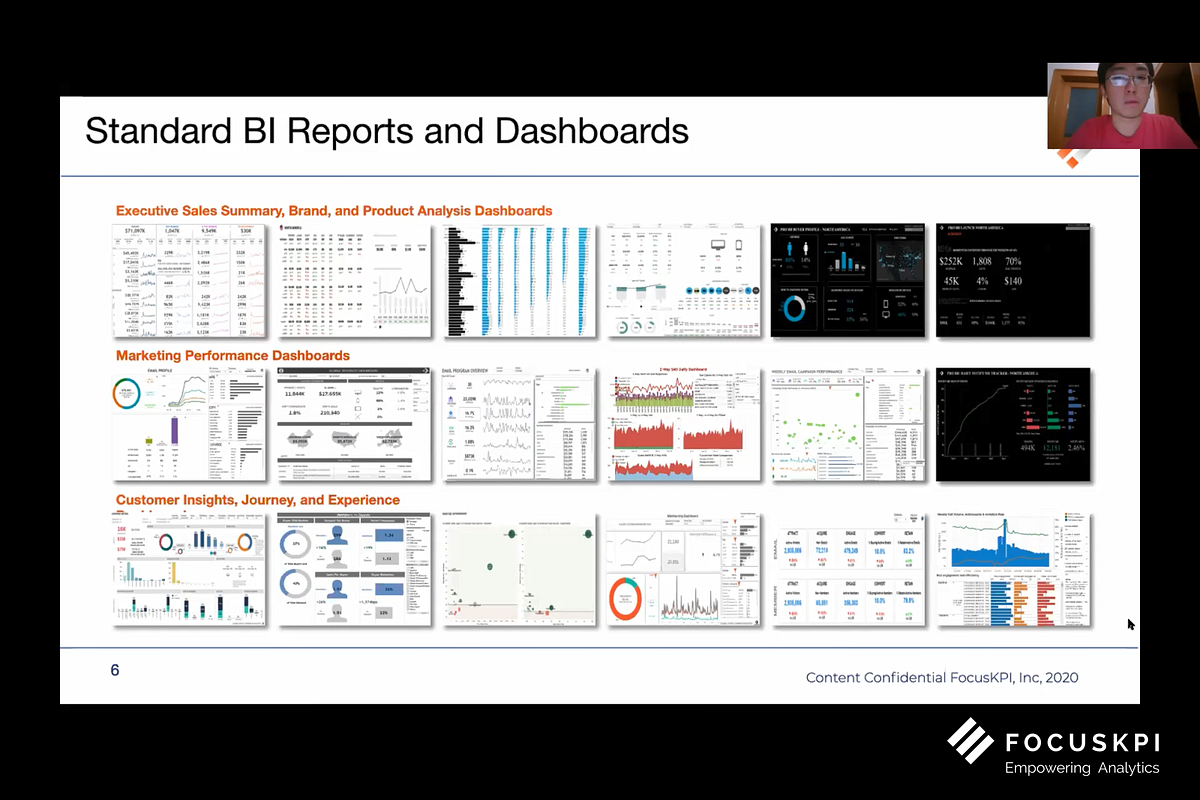How to Create an Insightful BI Dashboard for Talent Acquisition? | by ...