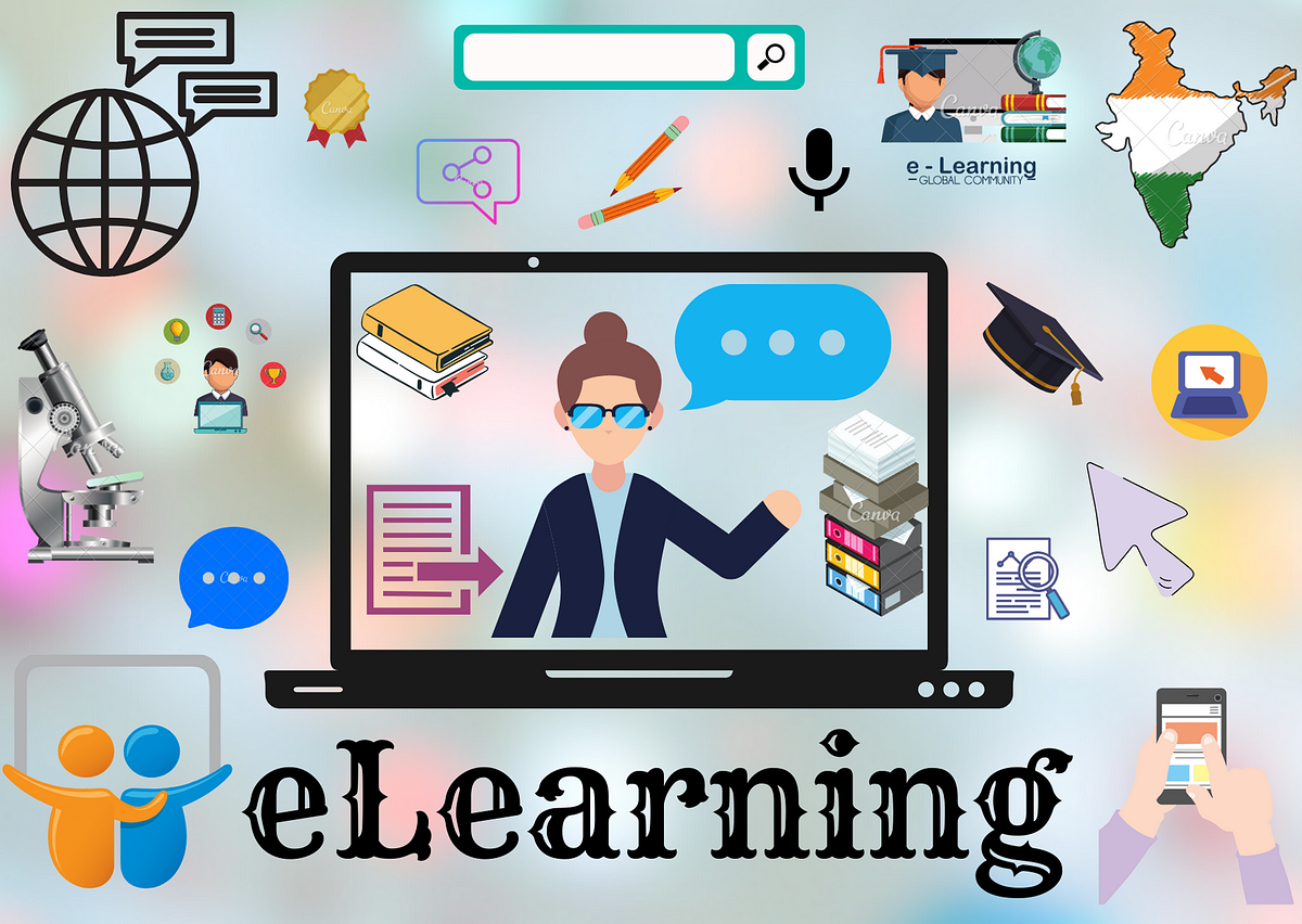 Scope of eLearning in India. E-Learning Services are propelling in ...