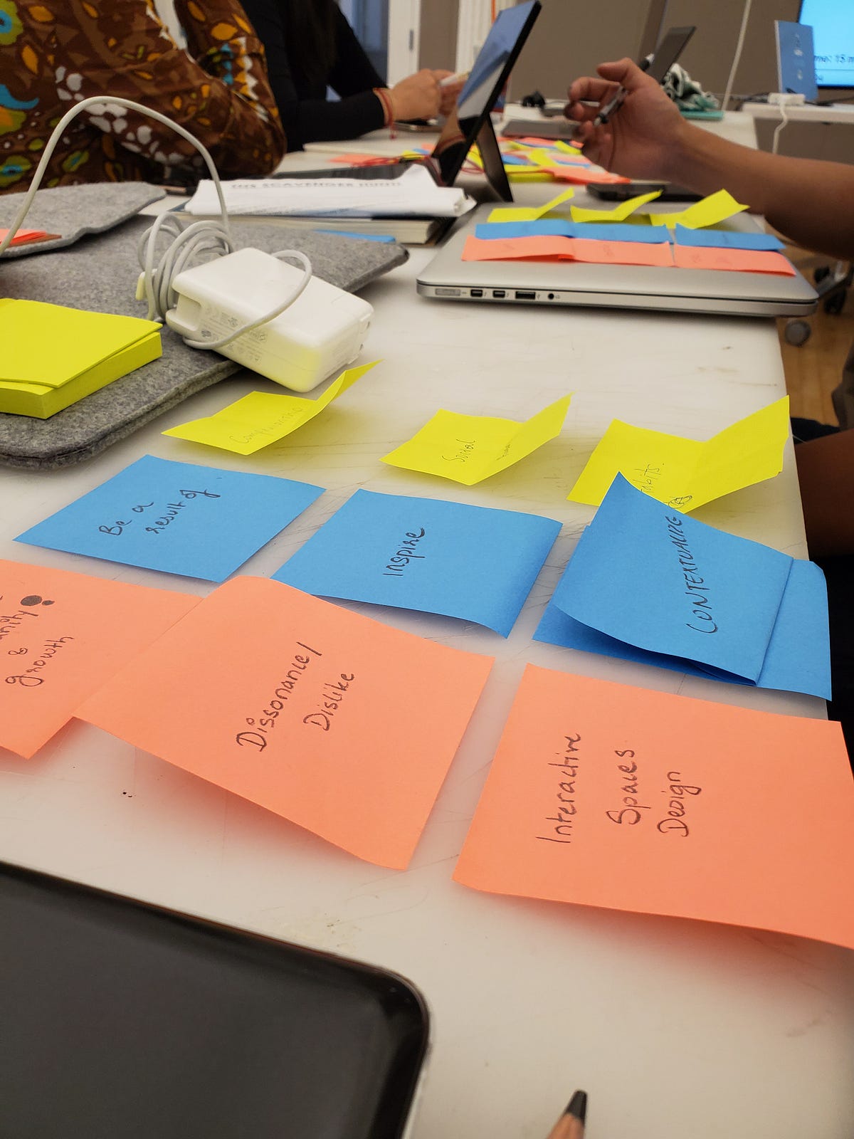 Question Storming. What are “designerly” questions? | by Jill Shah ...