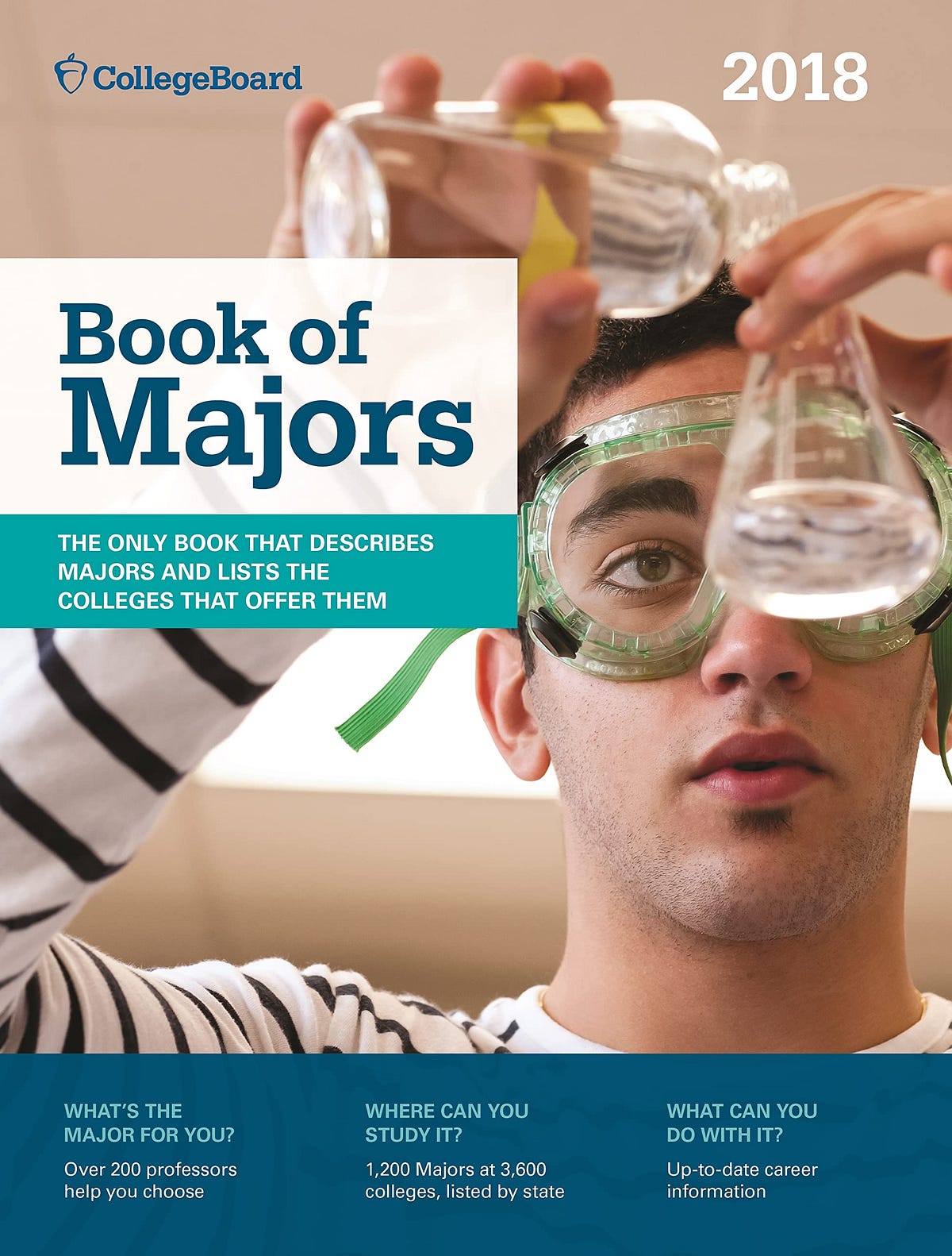 [READ]-Book of Majors 2018 (College Board Book of Majors) | by Dunwit ...