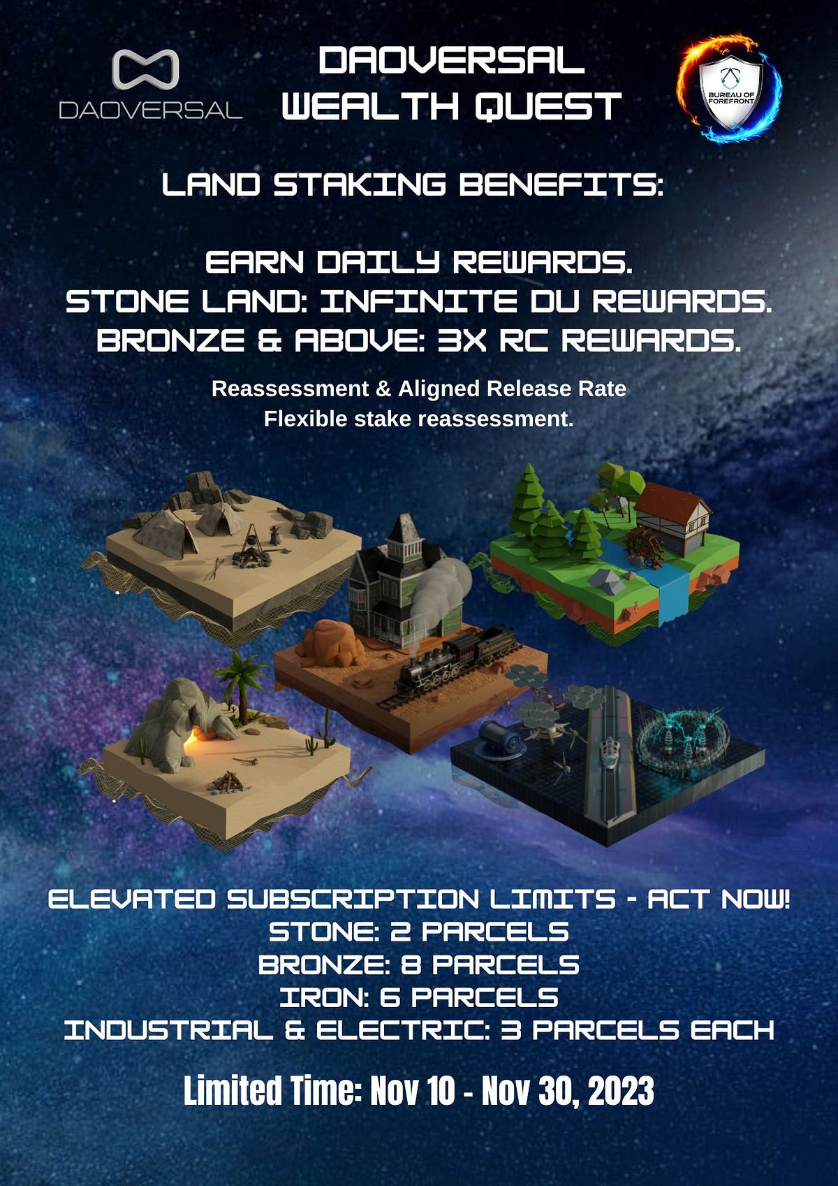Epic Ventures Await: Daoversal’s Cosmic Offering of Land Parcels — Your ...