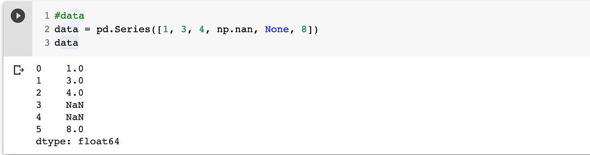 Fill missing value for Time Series data | by Nuradib Maspo | Super AI ...
