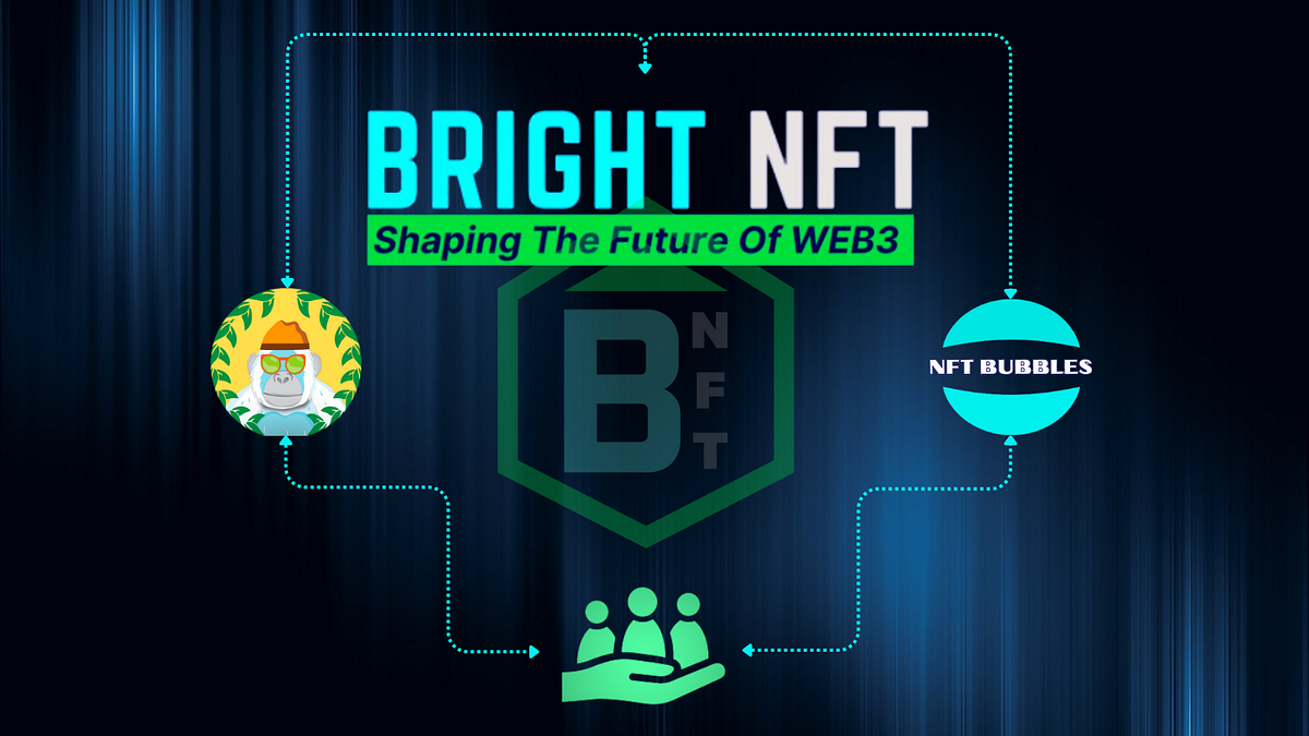 Bright NFT ecosystem outlook for 2024 | by BRIGHT NFT | Mar, 2024 | Medium