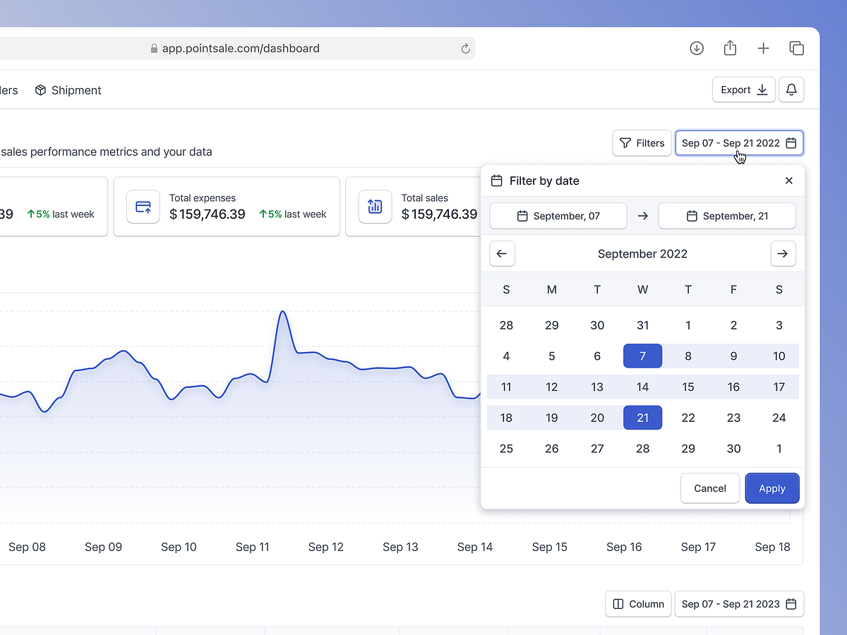 Saas (Software as a Service) 101🧐 | by Keitoto Studio | Medium