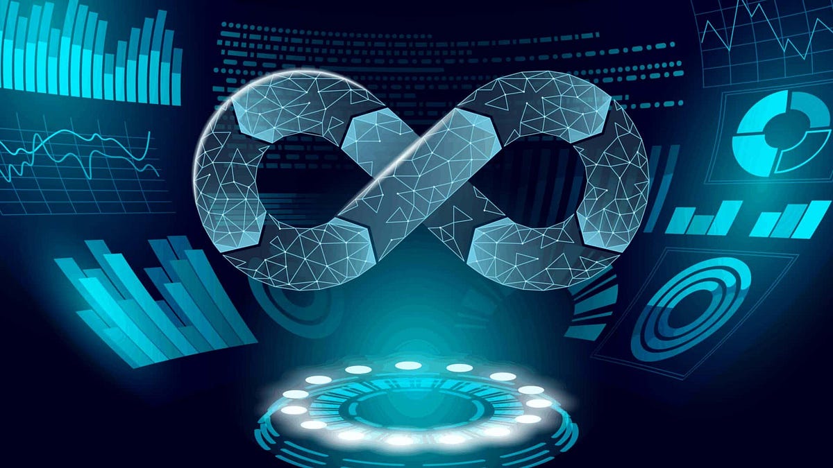 DevOps Bootcamp for Continuous Integration and Deployment | by AWS Certified Devops | Medium