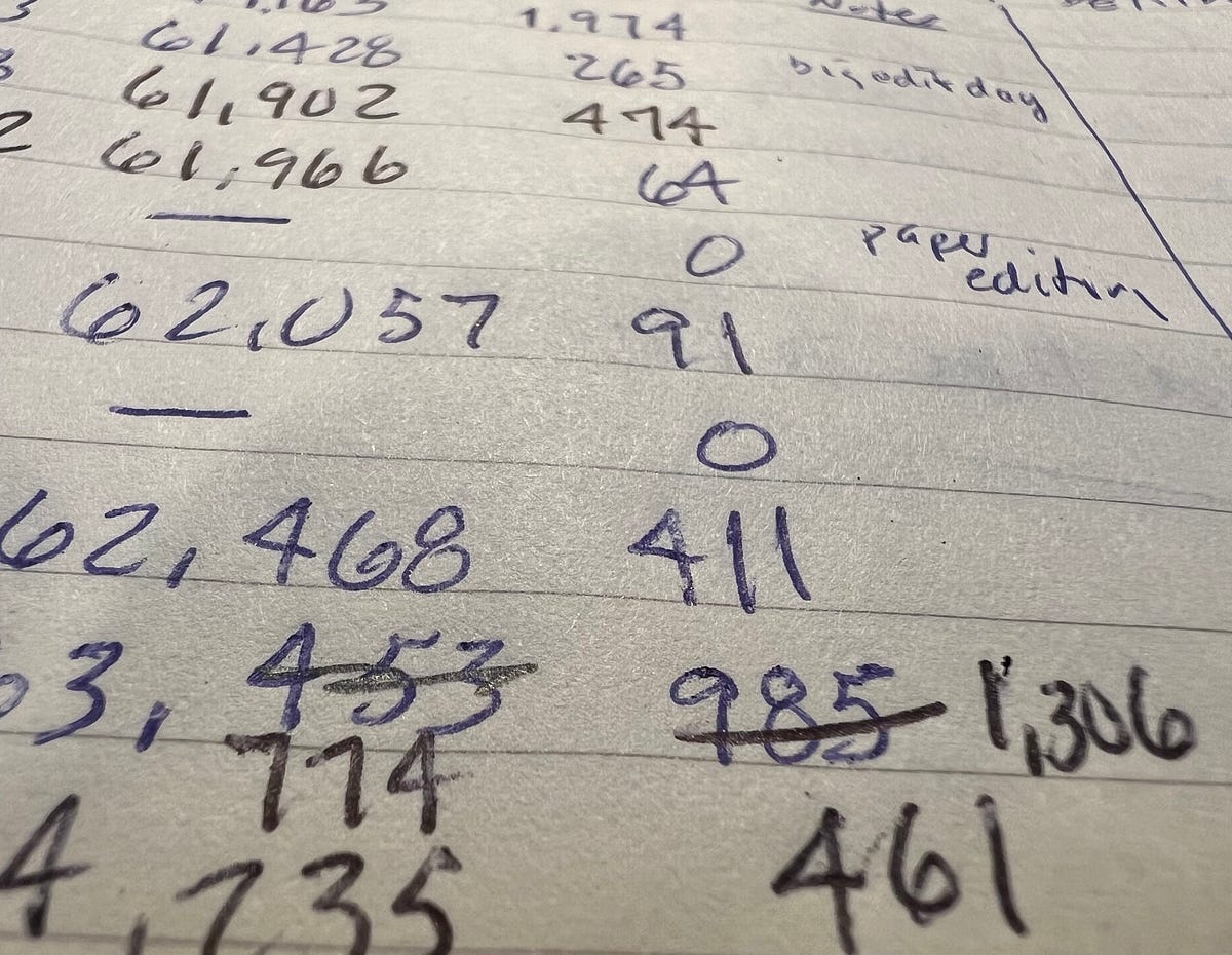 Sailing or Slogging: The Vagaries of Writing | by Lee K. Webster | Medium